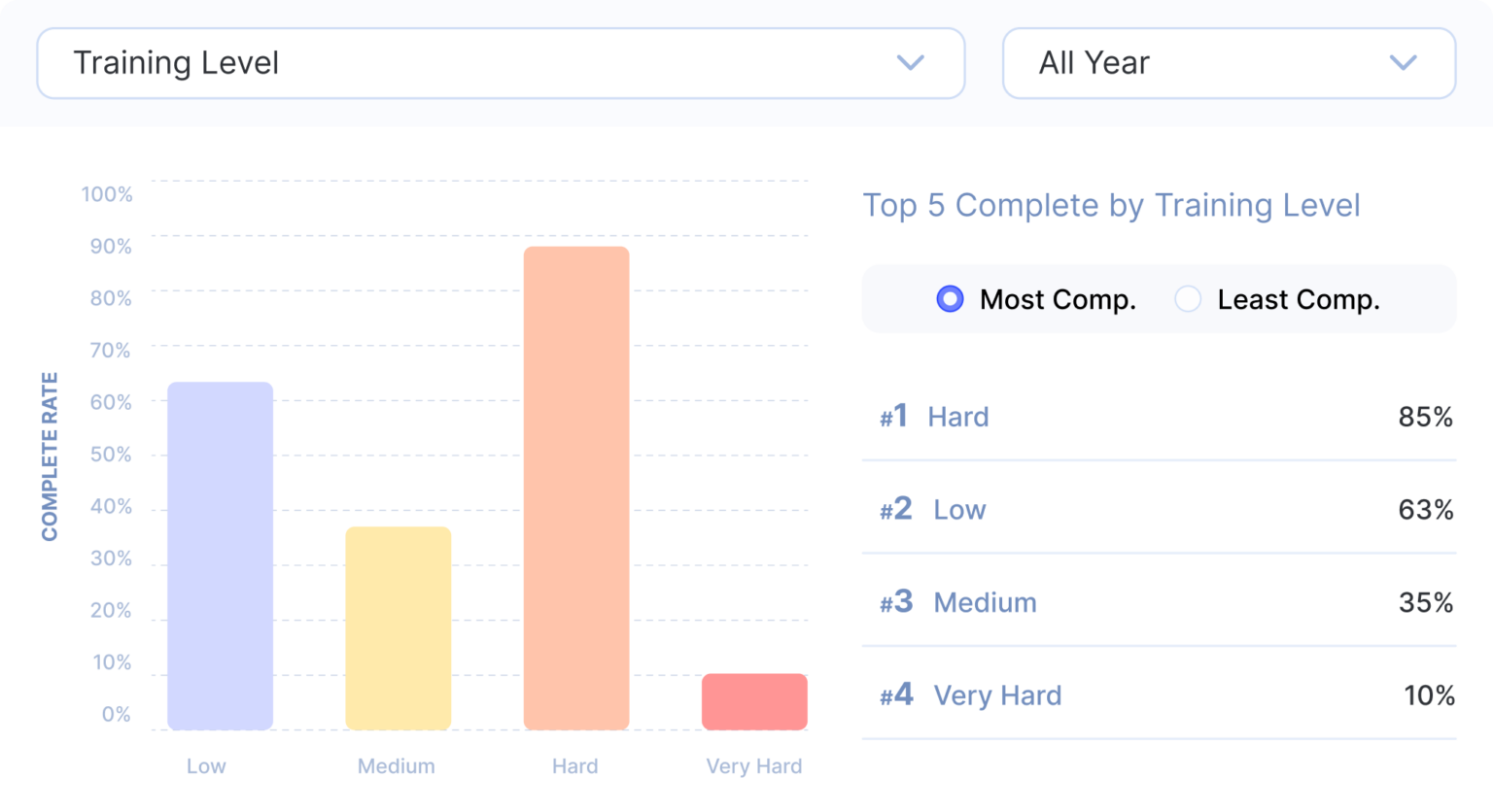 ZEPO – Con ZEPO, tu empresa siempre a salvo